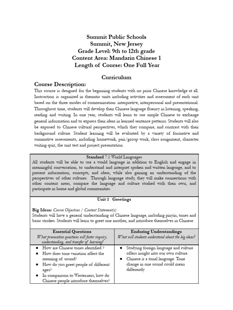21mandarin Chinese 1 Curriculum Docx Pdf