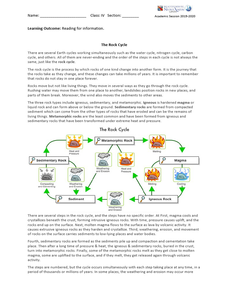Rock Cycle - This Focuses On The Rock Cycle | PDF