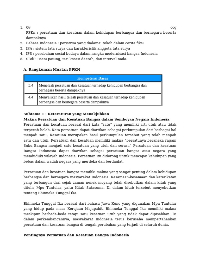 Rangkuman Tema 1 | PDF