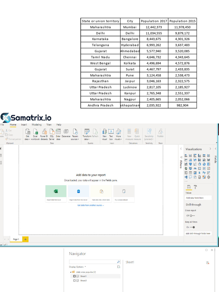 Unit 3 - Data Visualization 4 | PDF | Data Management Software ...
