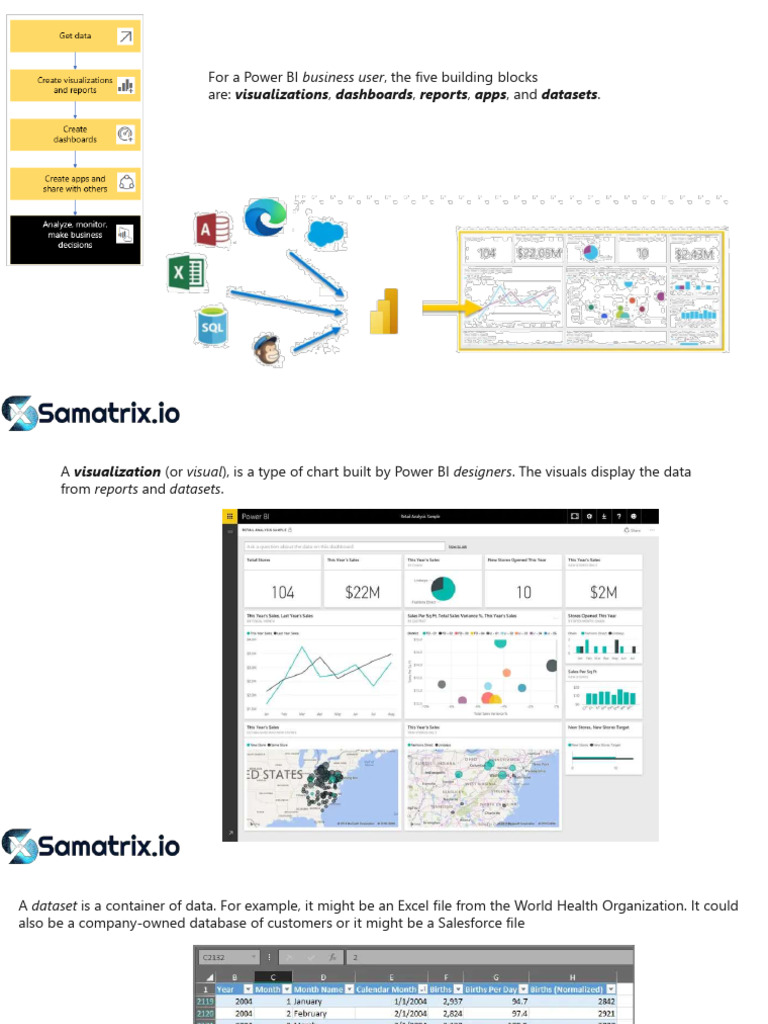 Unit 3 - Data Visualization 3 | PDF