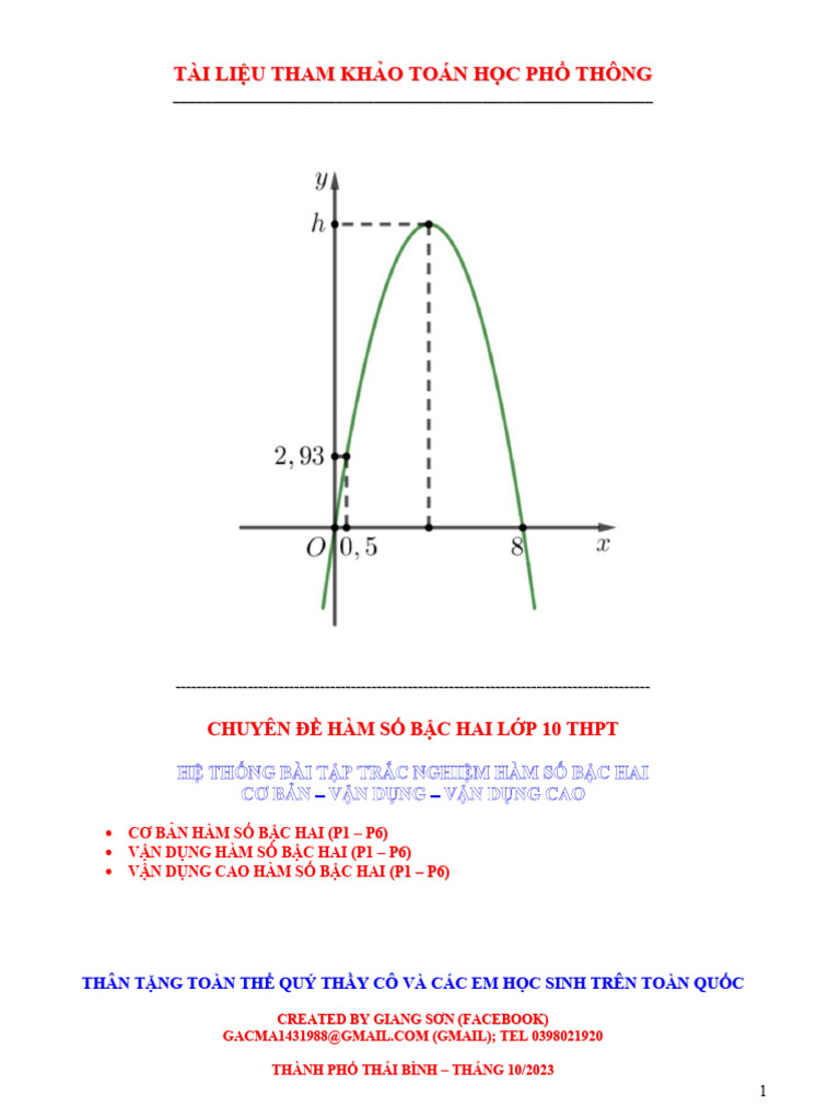 He Thong Bai Tap Trac Nghiem Ham So Bac Hai Co Ban Van Dung Van Dung Cao | PDF