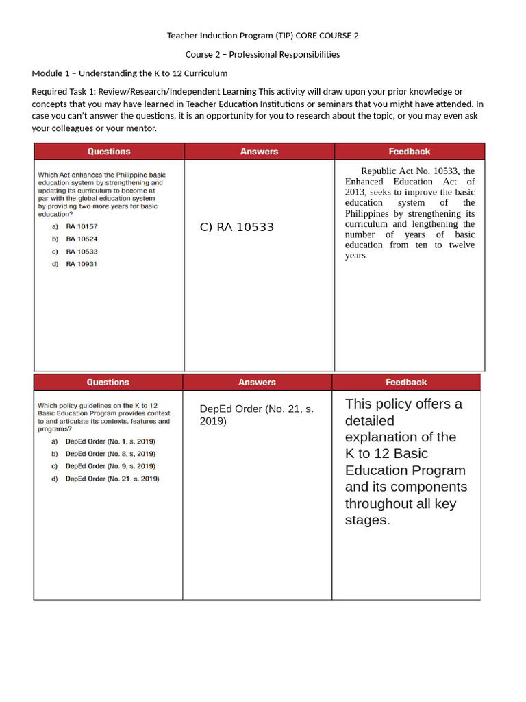 IPBT Course 2.1 | PDF