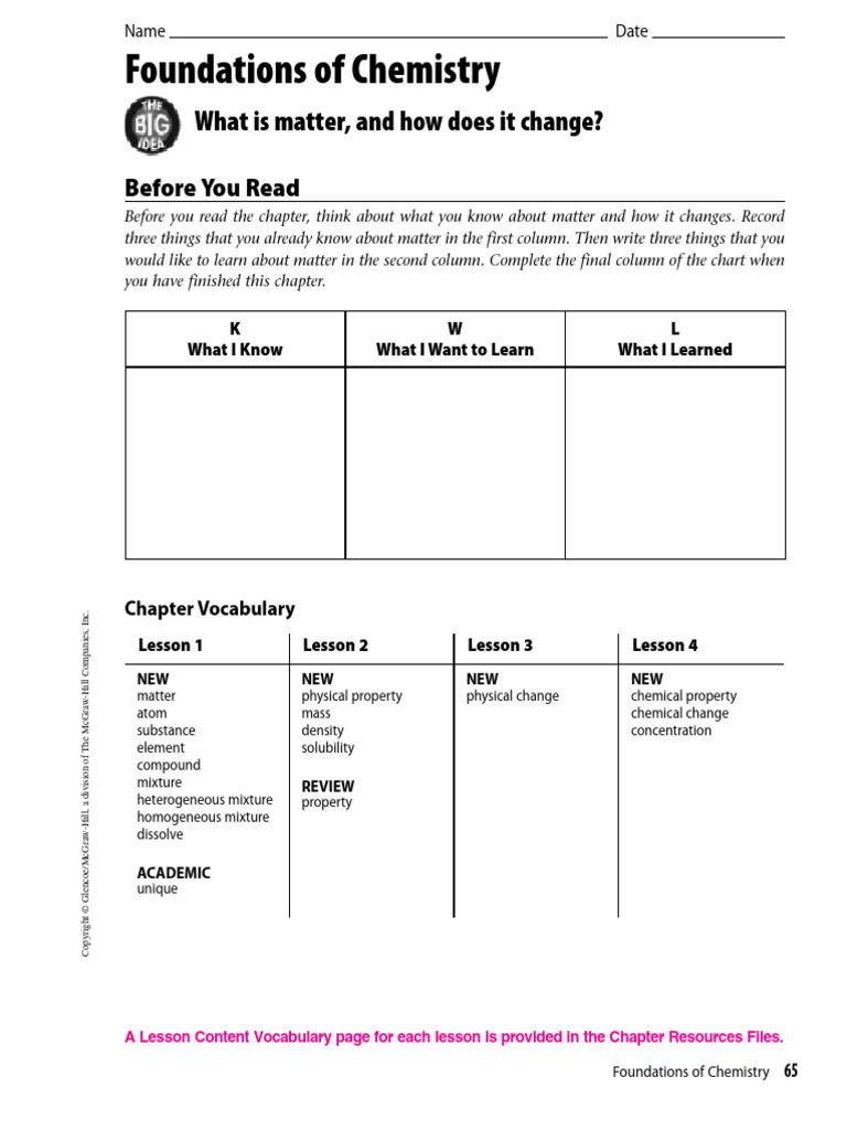 Chap 7 Foundation of Chemistry Notes | PDF
