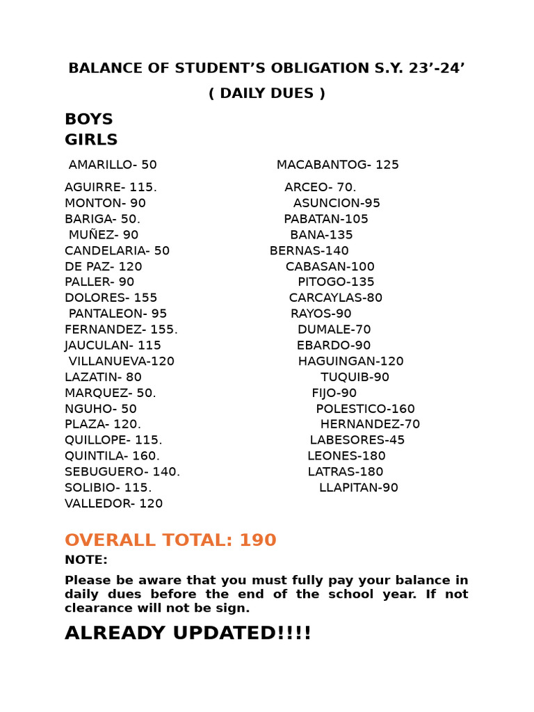 Students Obligations 2 | PDF