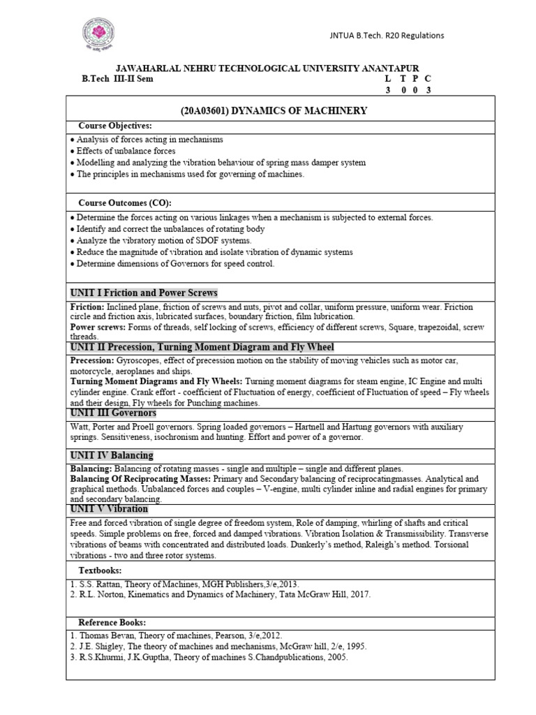 R20 III-II Syllabus | PDF