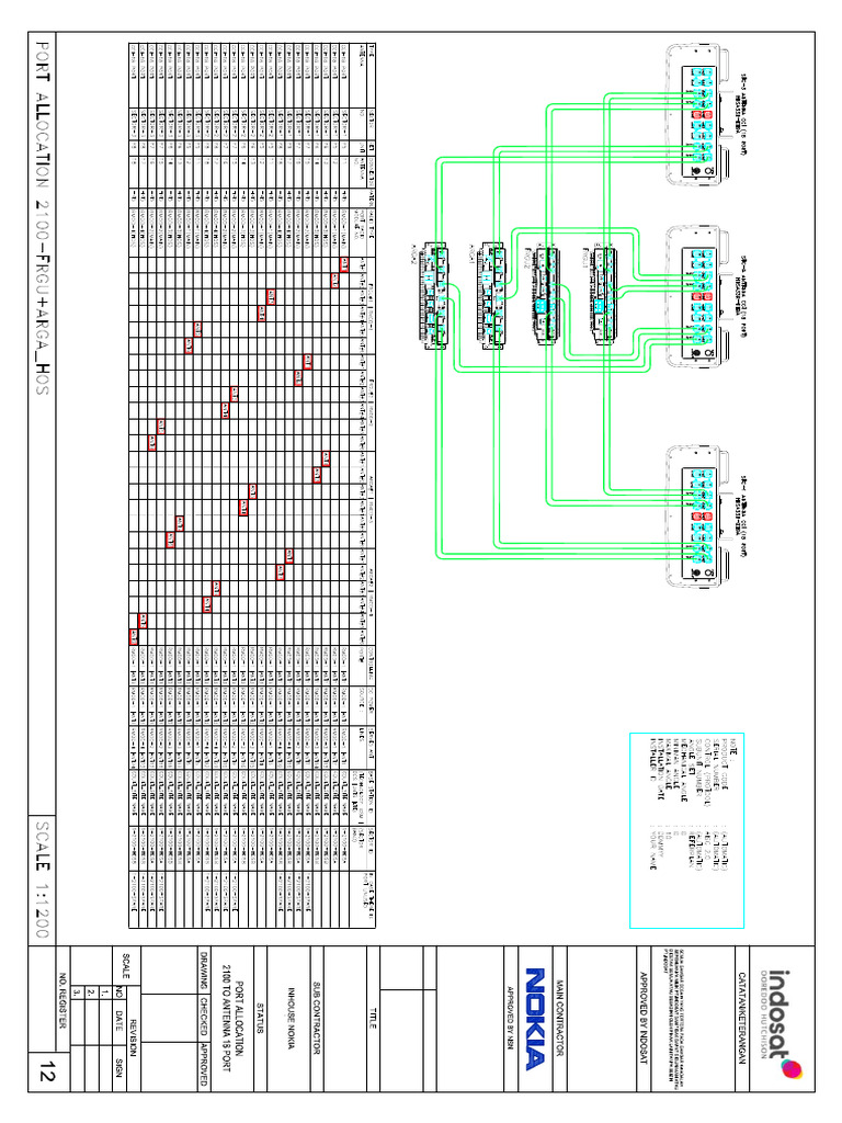 2100 Frgu+arga - Hos (Cci) 18 Port | PDF