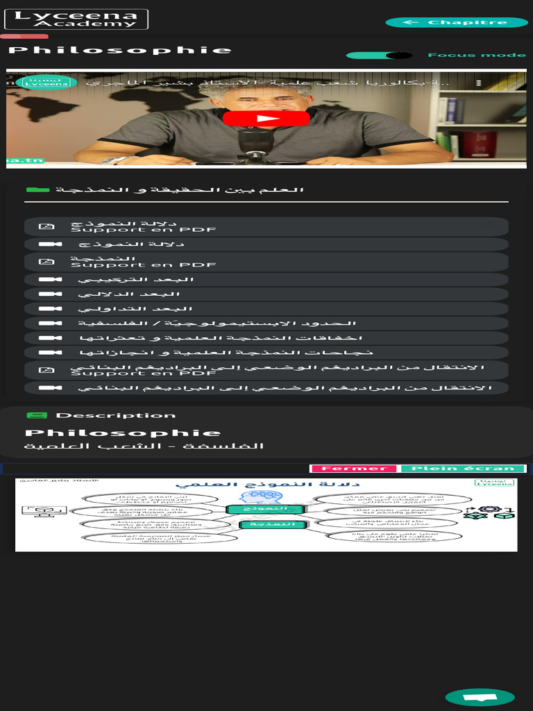 Lyceena - ليسينا | PDF