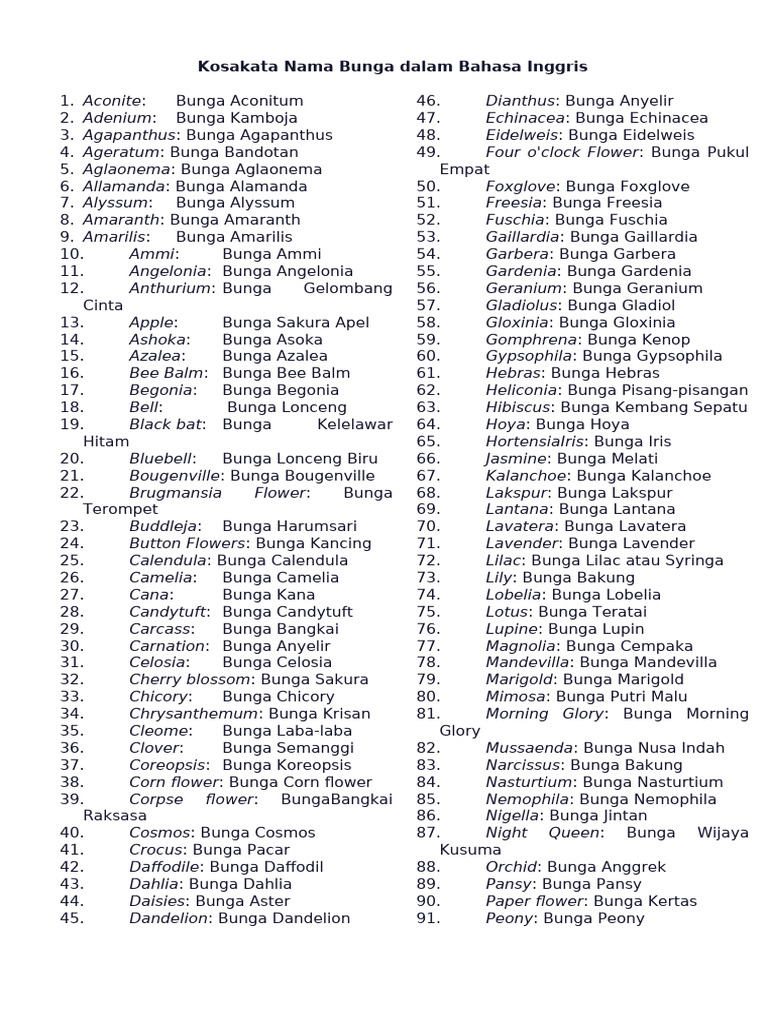 Kosakata Nama Bunga Dalam Bahasa Inggris | PDF