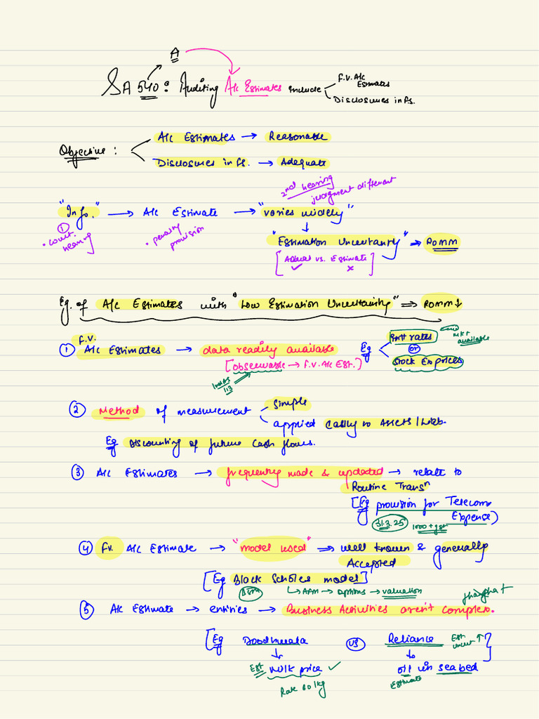 SA 540 Board Notes | PDF