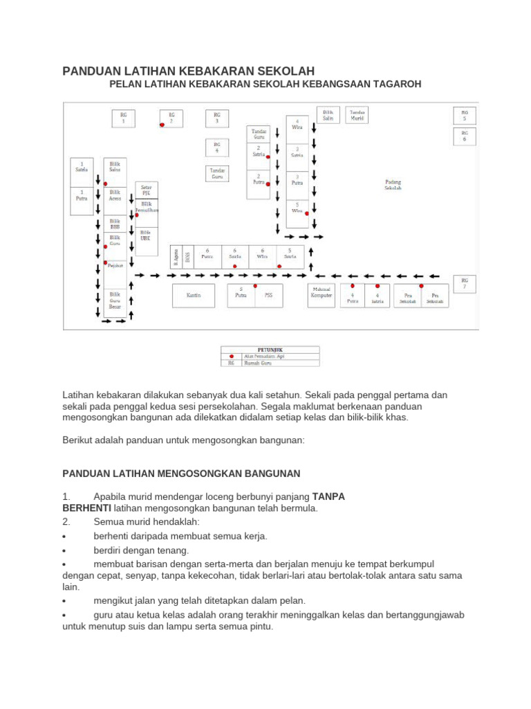Panduan Latihan Kebakaran Sekolah | PDF