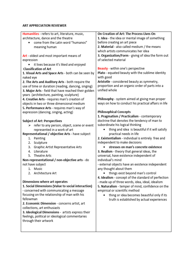 Art Appreciation Reviewer | PDF