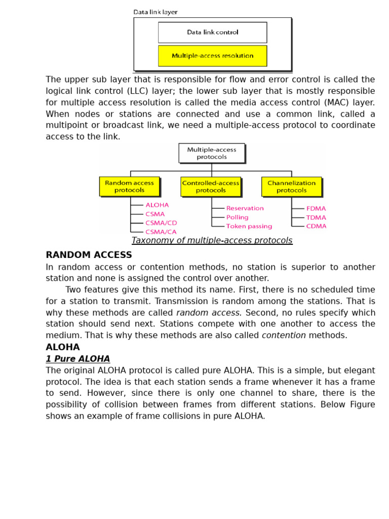Access Protocals | PDF