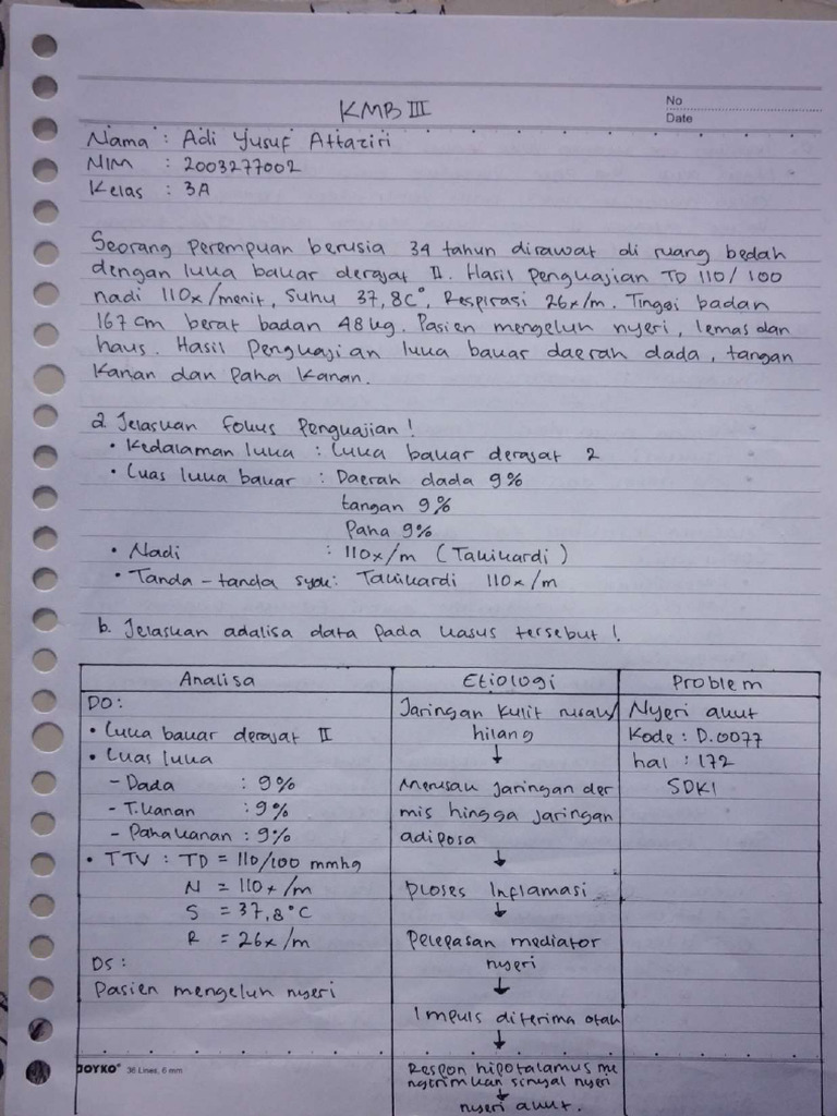 Adi Yusuf Attaziri - Tugas | PDF