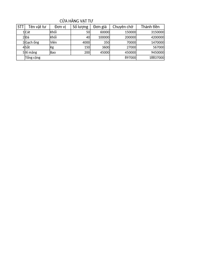 Baitap Excel Pdf 7636
