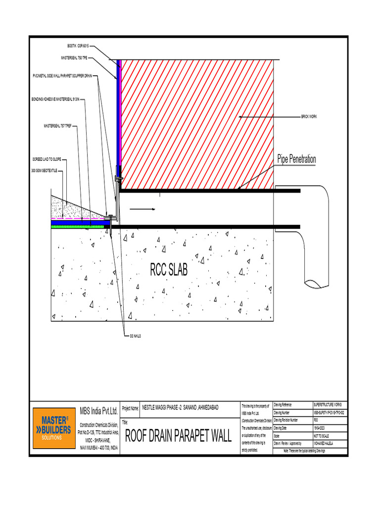 1-Roof Drain Parapet Wall Detail | PDF