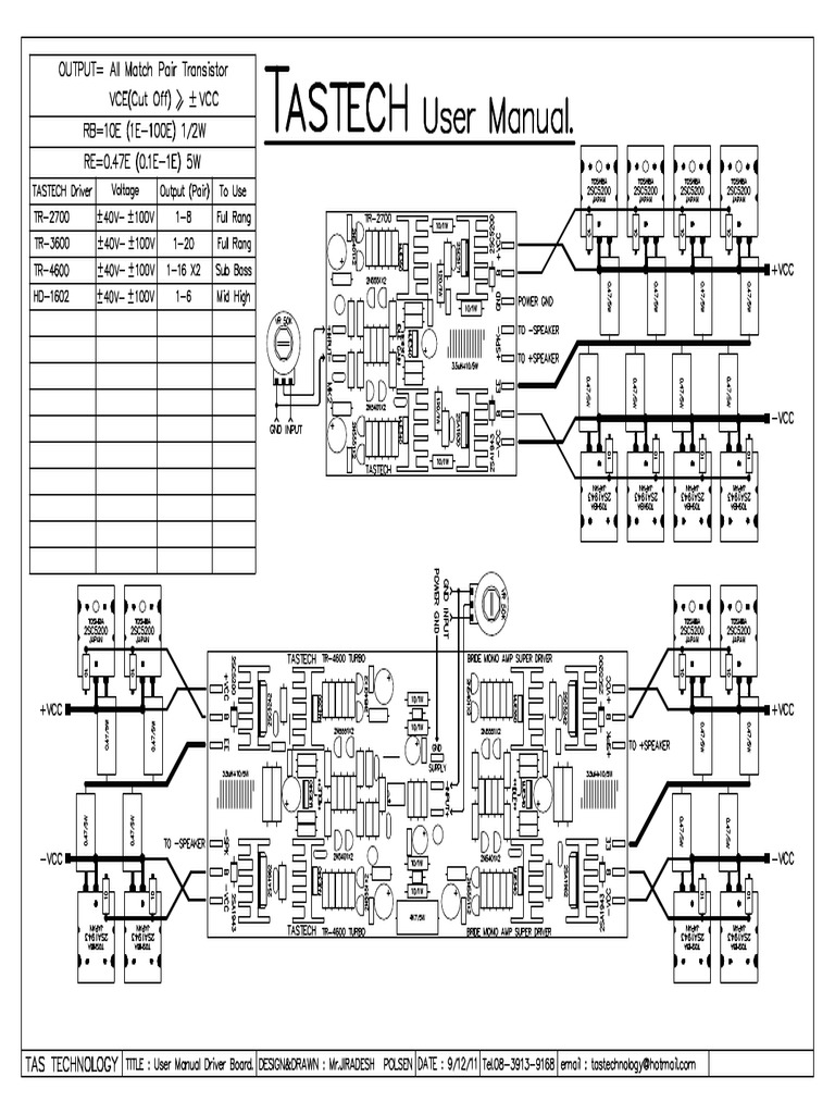 Tastech User Manual | PDF