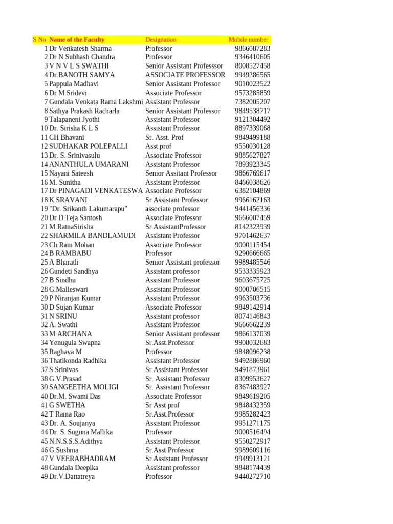 III CSE II Sem Mini Project Updated | PDF