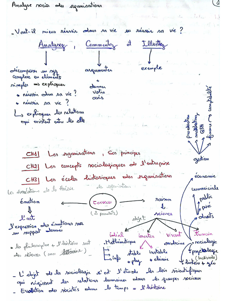 analyse socio cours ch1 | PDF