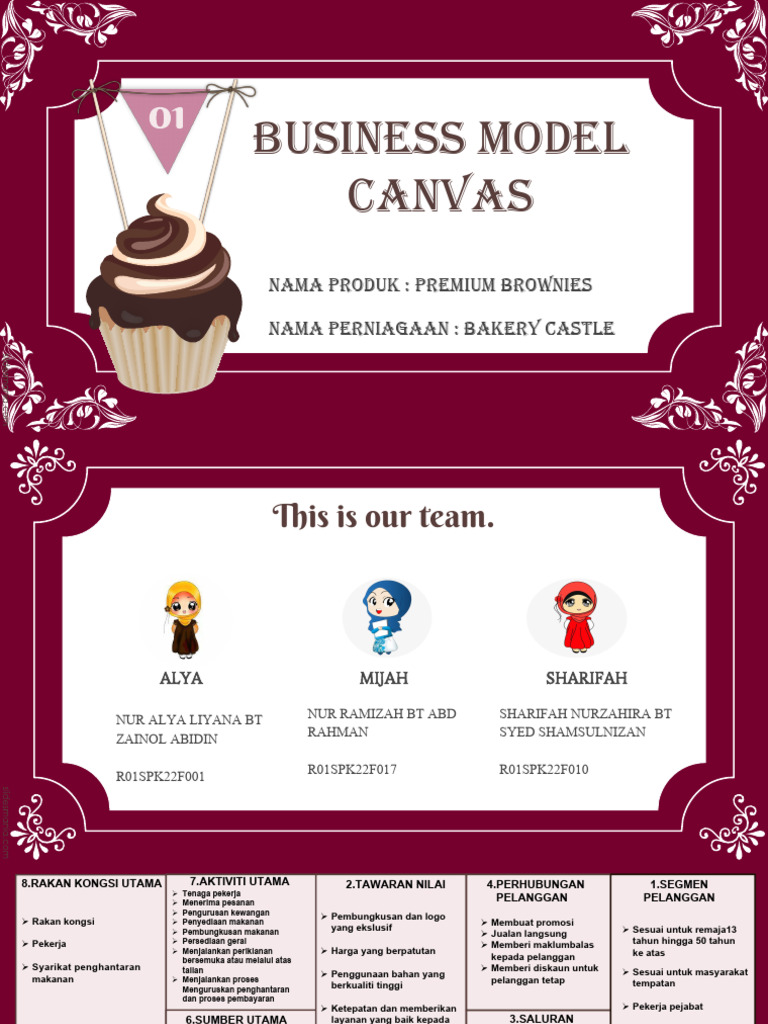 Business Model Canvas (BMC) | PDF