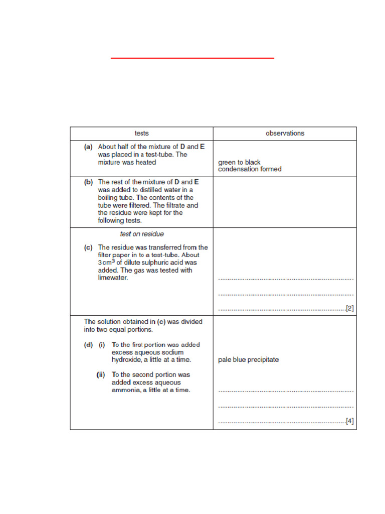 Classwork_of_Identification_of_ions[1] | PDF