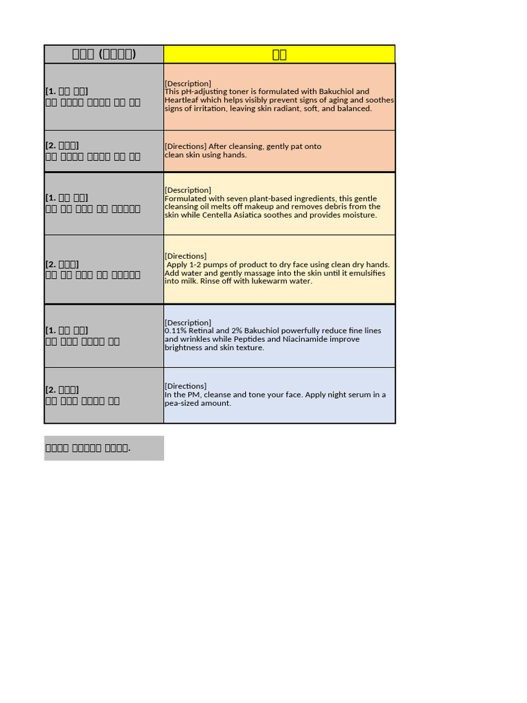 CPNP | PDF