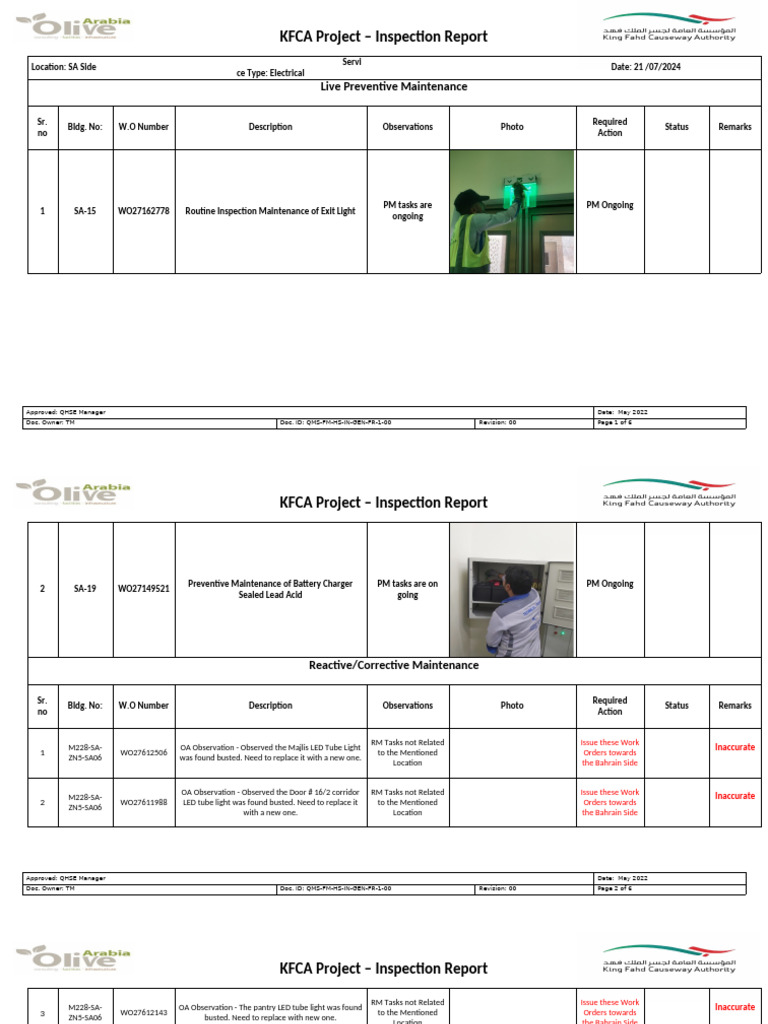Electrical Inspection Report 21st July 2024 | PDF