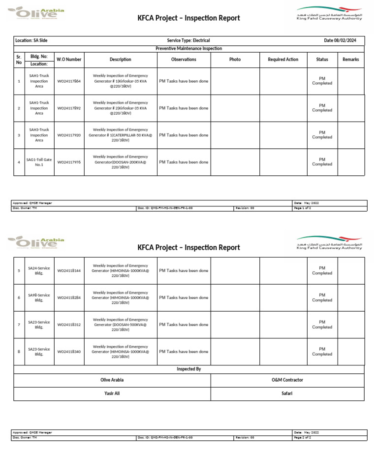 Electrical Inspection Report BA Side 06 FEB 2024 | PDF