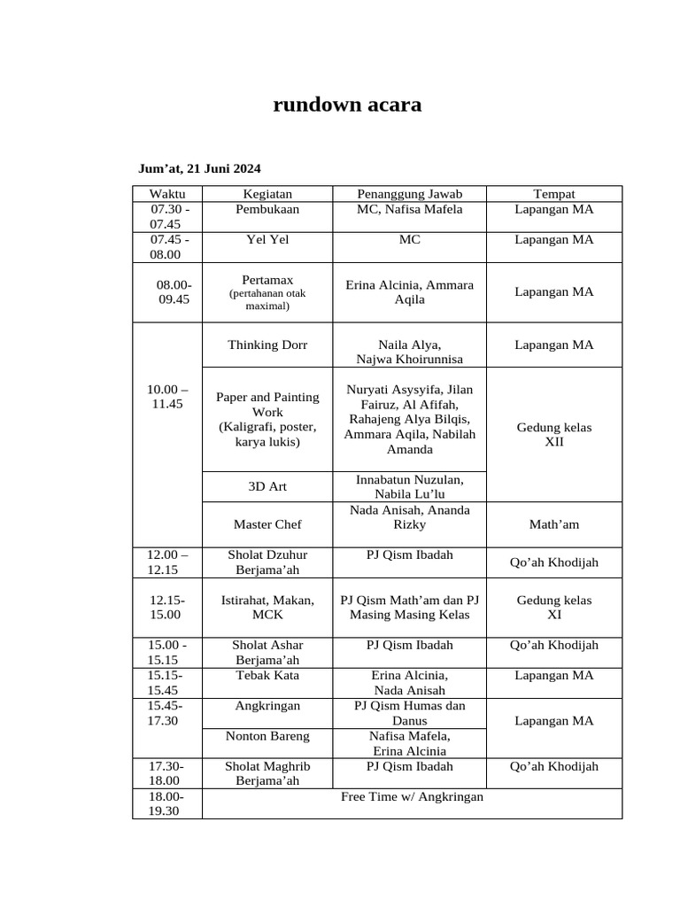 rundown acara class meeting 24 | PDF