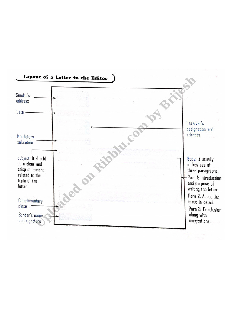 Class 8 Formal Letter Writing Topics Format Samples | PDF