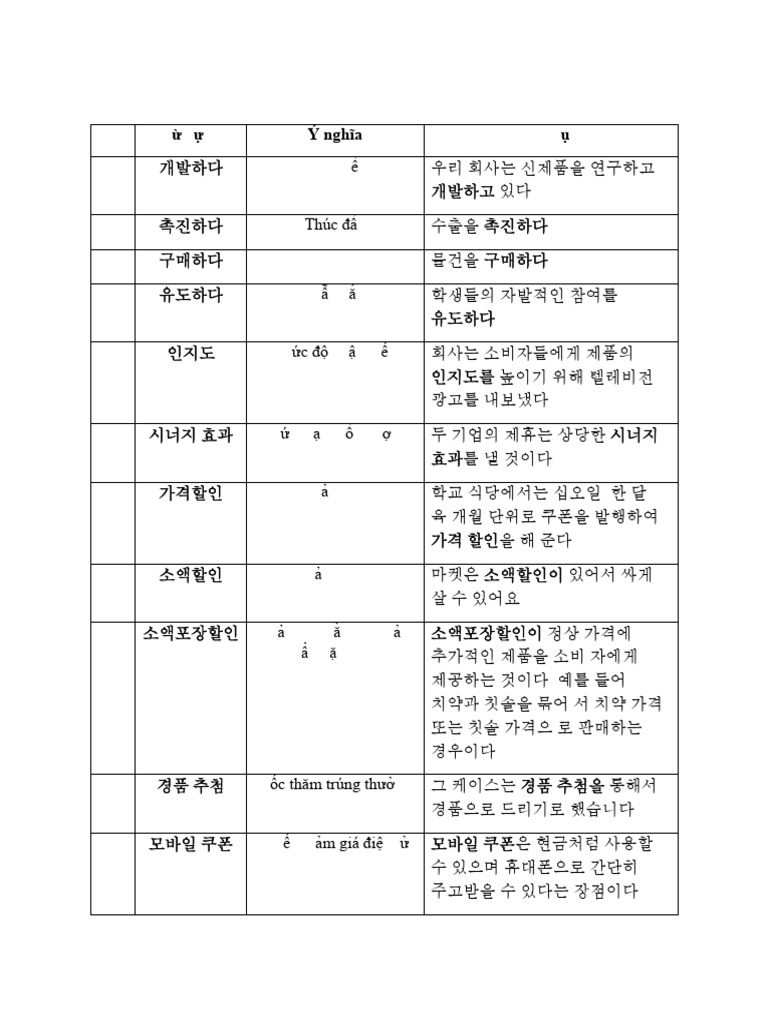 Bài 13 STT T V NG Ý Nghĩa Ví D | PDF