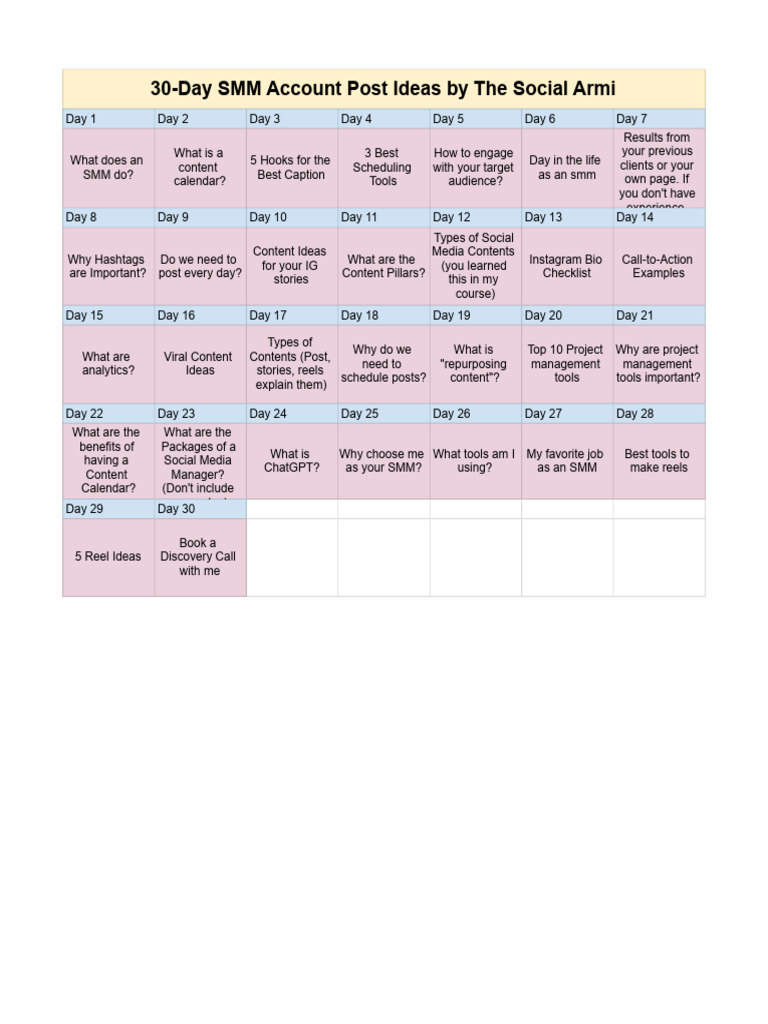 30-Day Content Ideas For Your SMM Profile | PDF