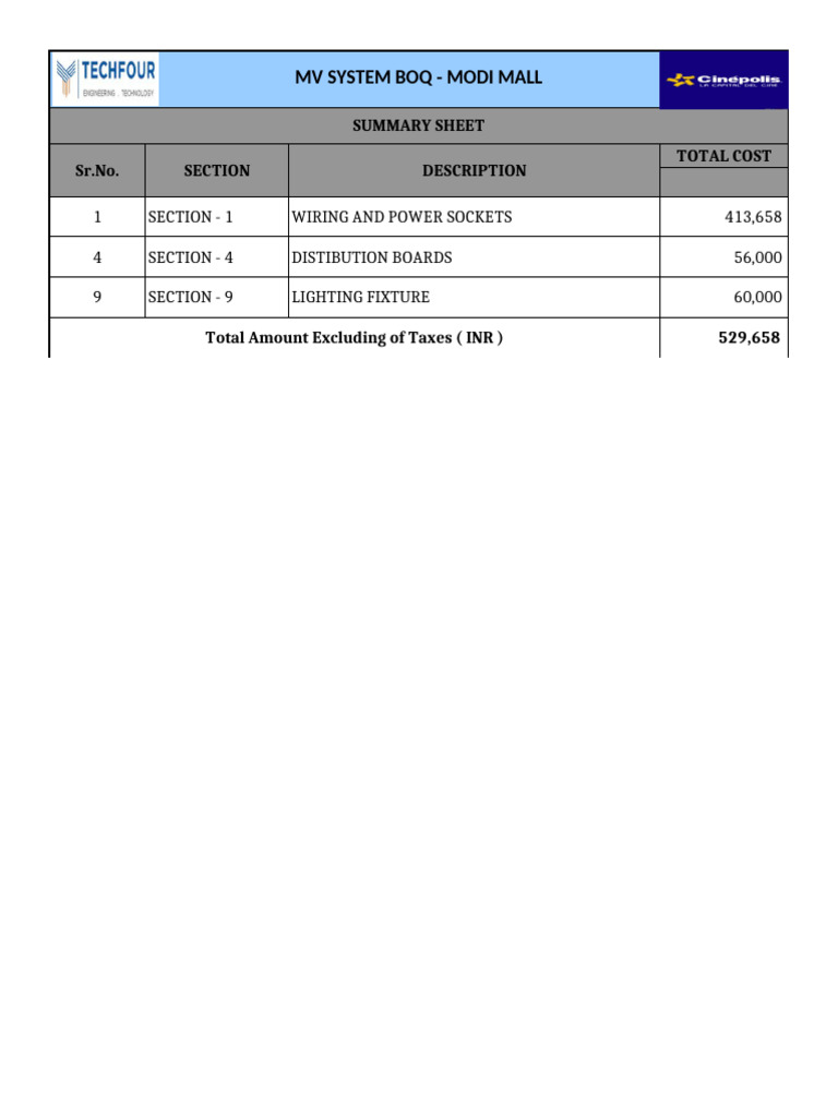 Boq Electrical | PDF