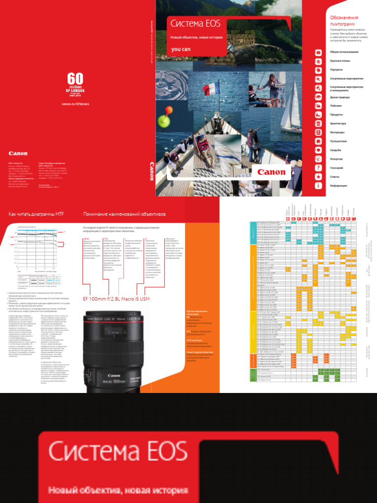Canon EOS | PDF
