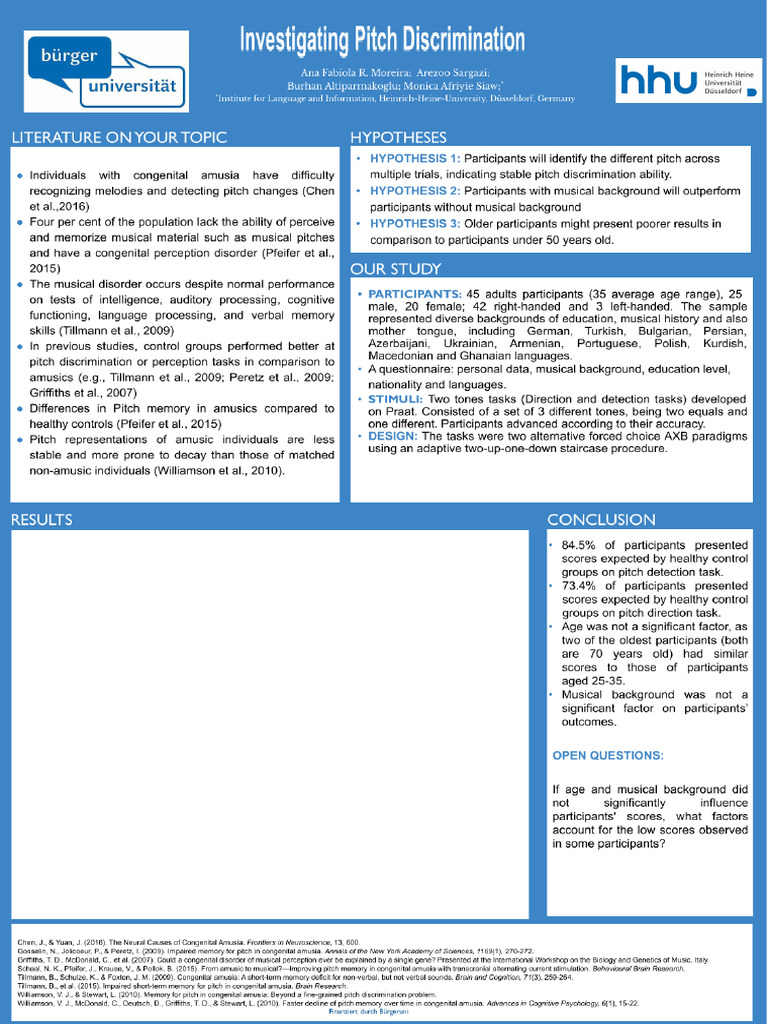 Poster Investigating Pitch Discrimination | PDF