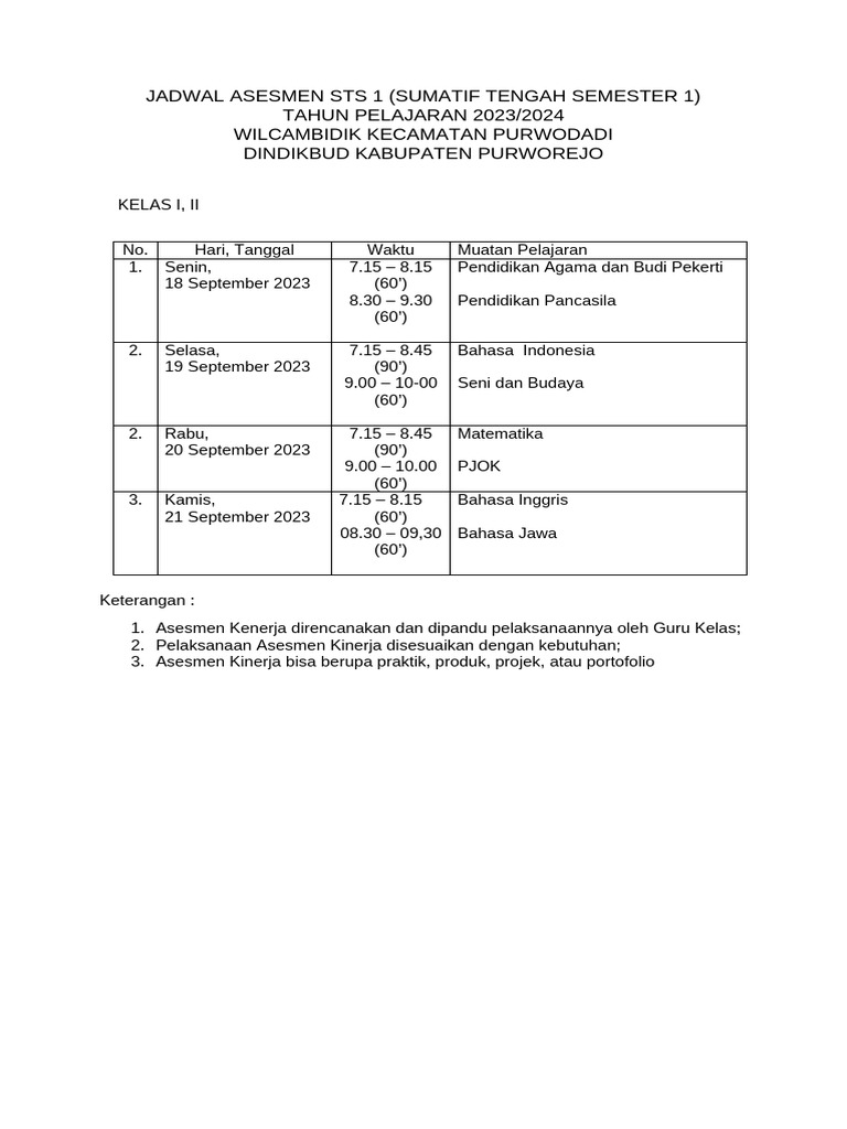 Jadwal Sts 1 Kelas 1,2,4,5 Tahun 2023-2024 | PDF