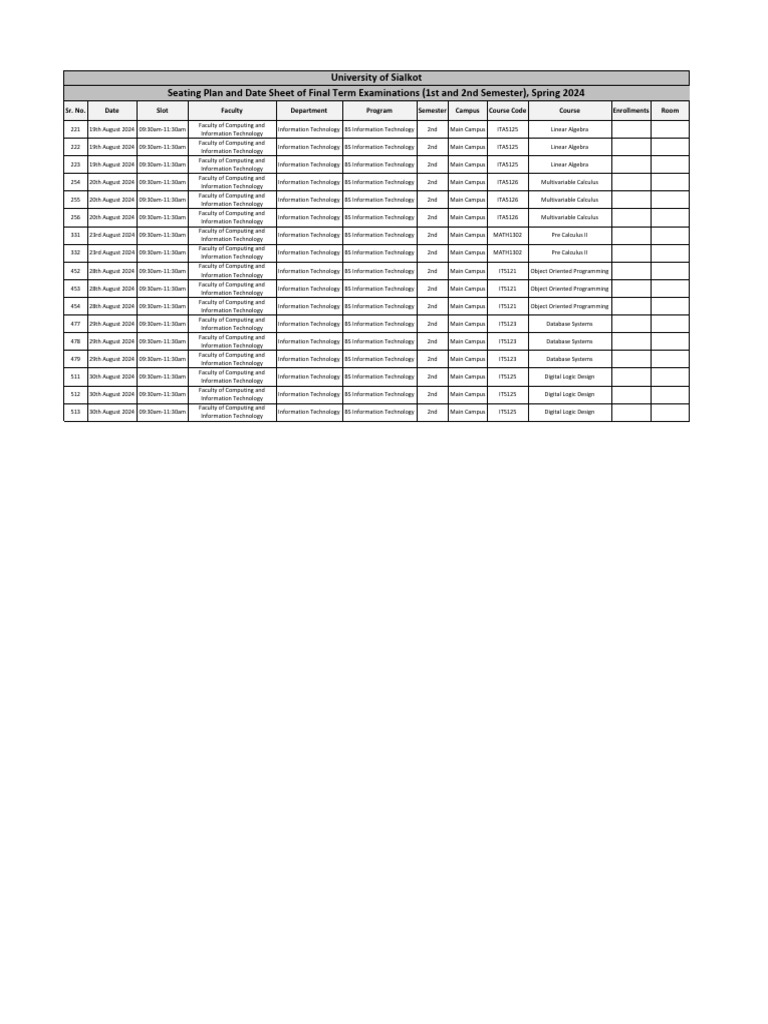 BSIT Gray 2nd Sem Finals | PDF