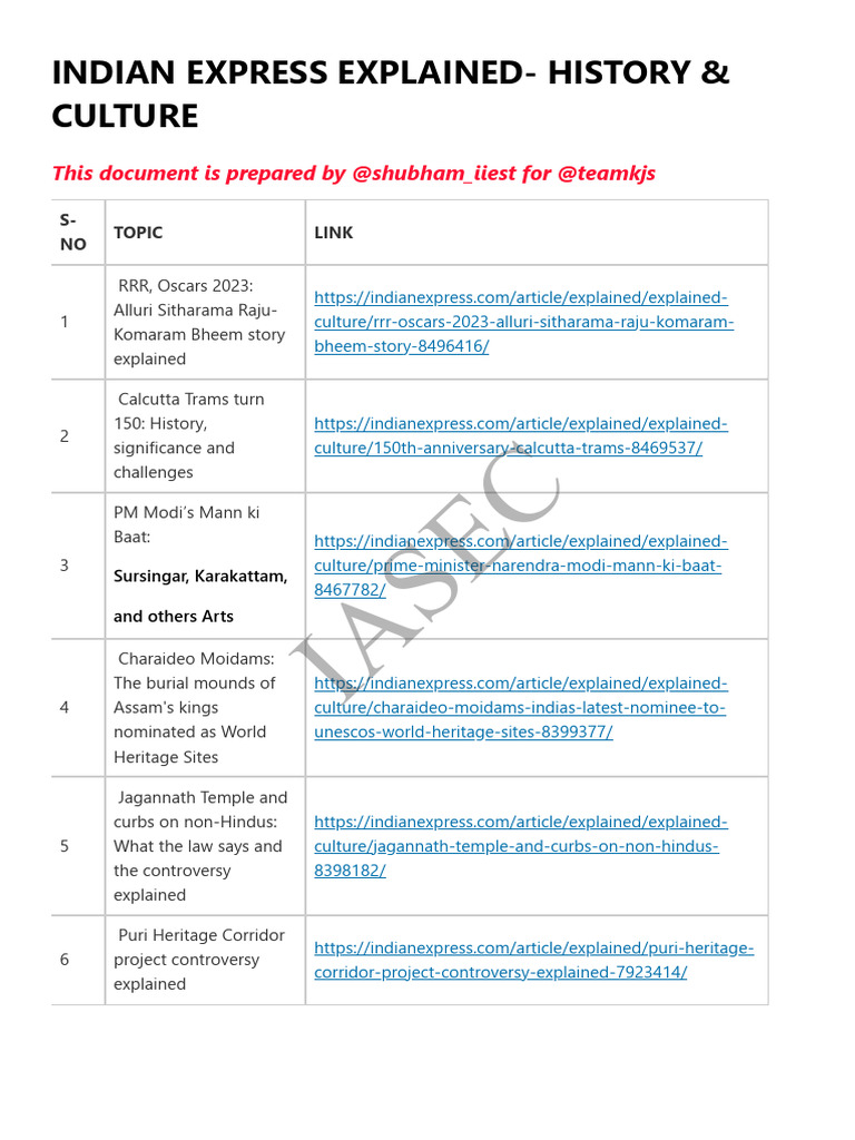 Indian Express Explained-History & Culture | PDF