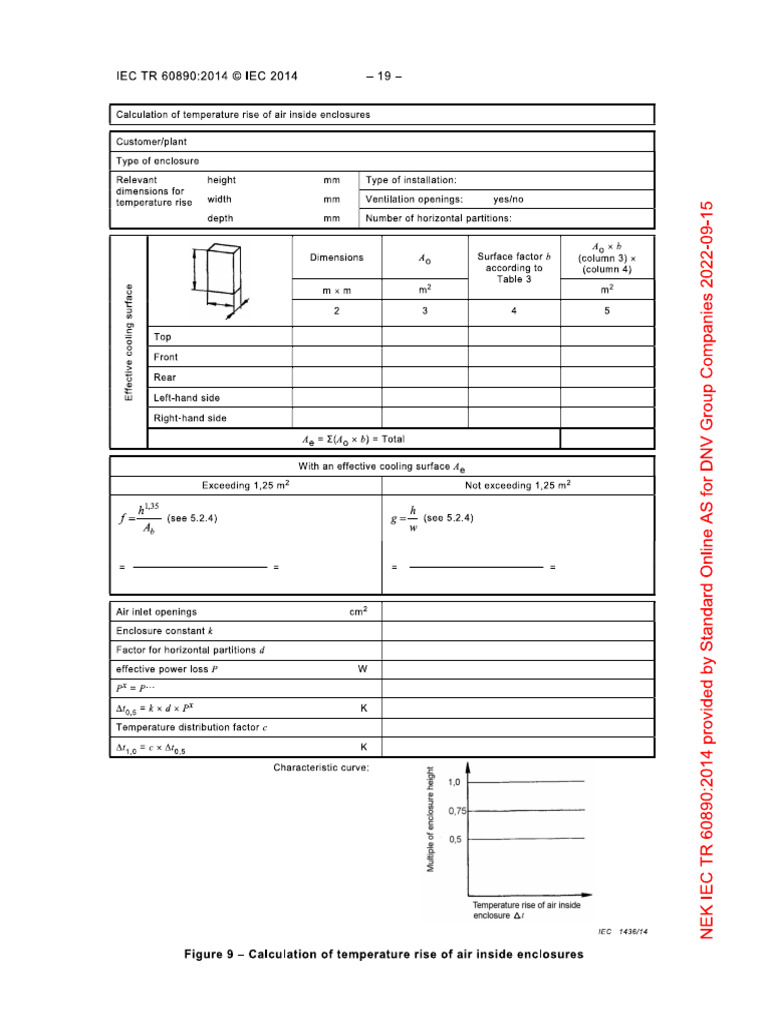 Temp Rise Calculation (IEC 600890) | PDF