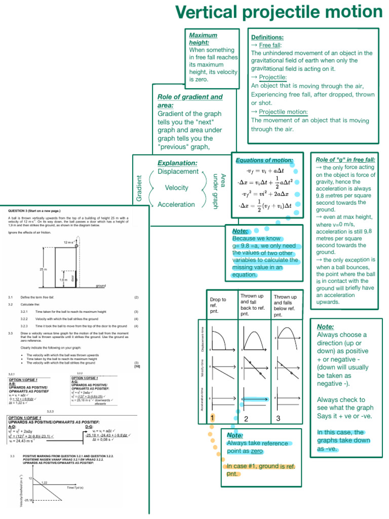 Projectile Motion | PDF