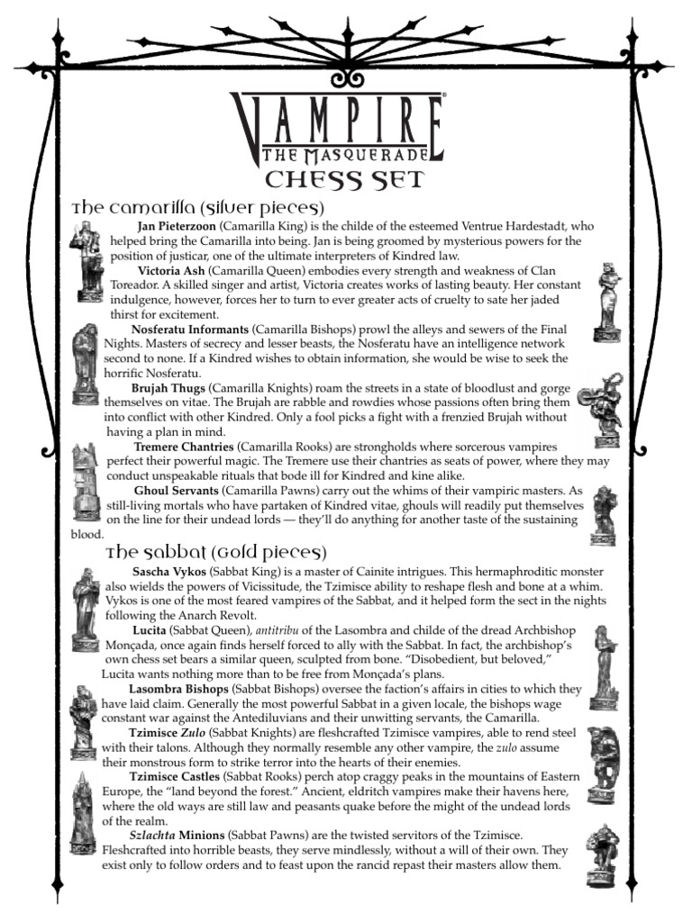 Chess Set Sheet | PDF