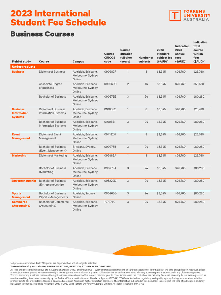 2023 International Fees | PDF