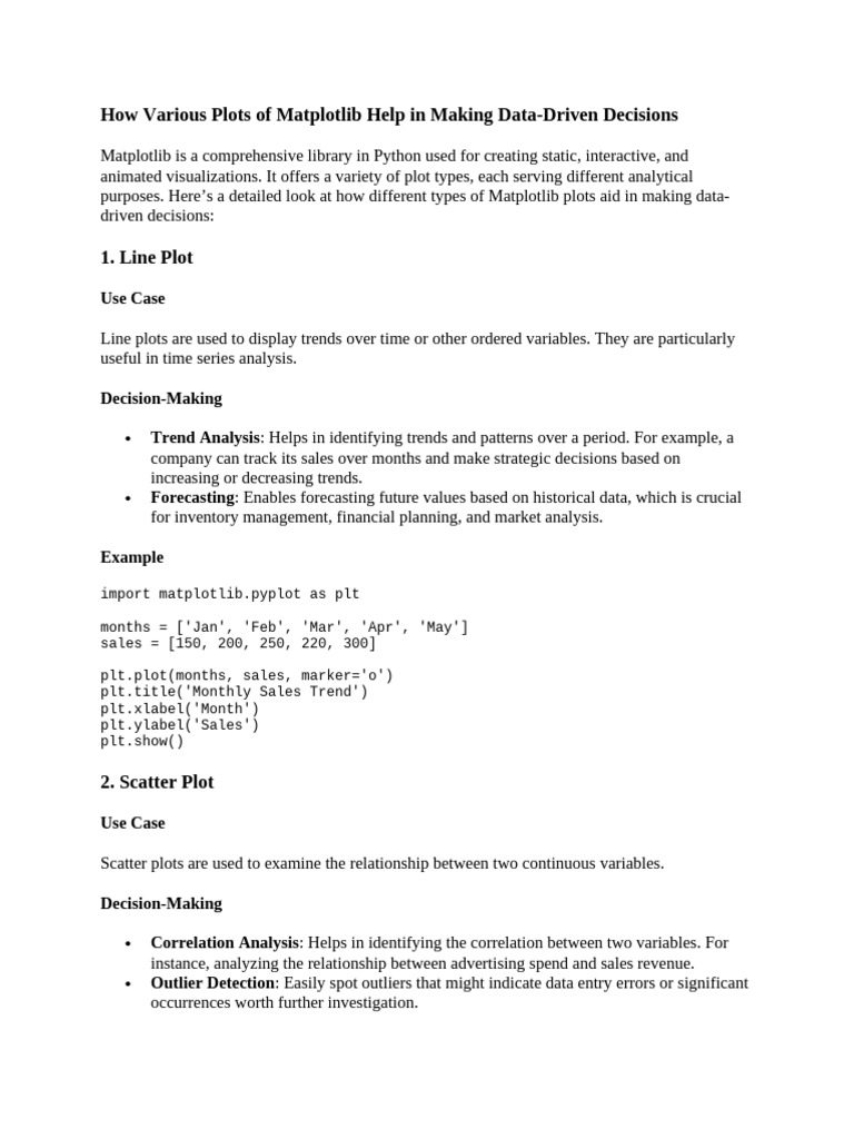 Plots of Matplotlib and Insights | PDF