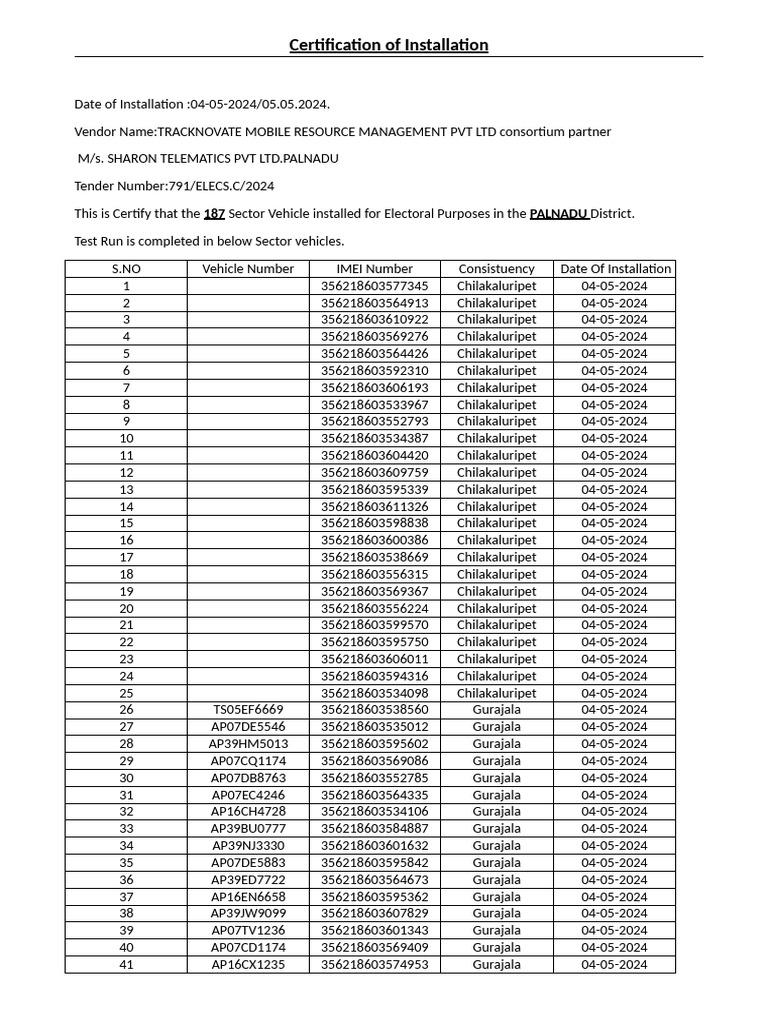 FST Vechiles List 29.04.2024 | PDF
