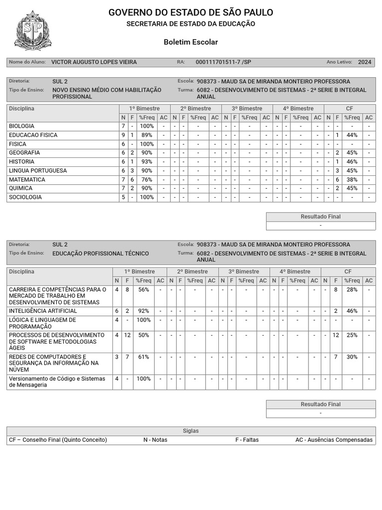Boletim Escolar Aluno 2024 | PDF