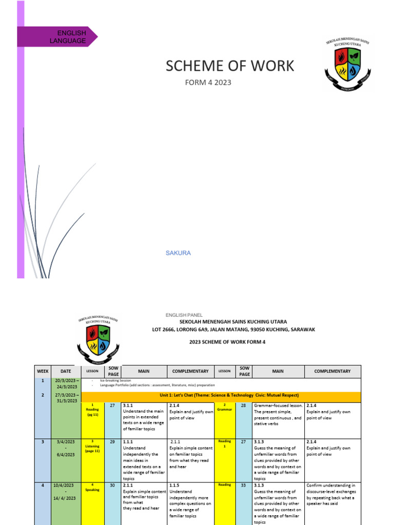 Sakura Sow Form 4 2023 | PDF