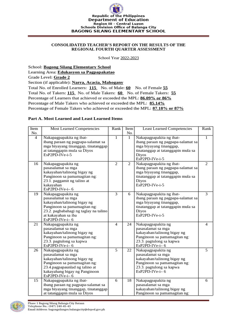 RFQA - Consol - Teachers Report in ESP | PDF