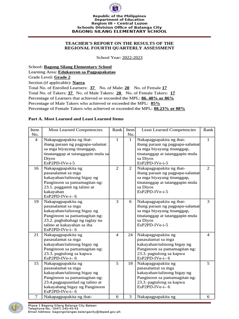 RFQA - Teacher's Rep. - ESP 2 | PDF | Learning