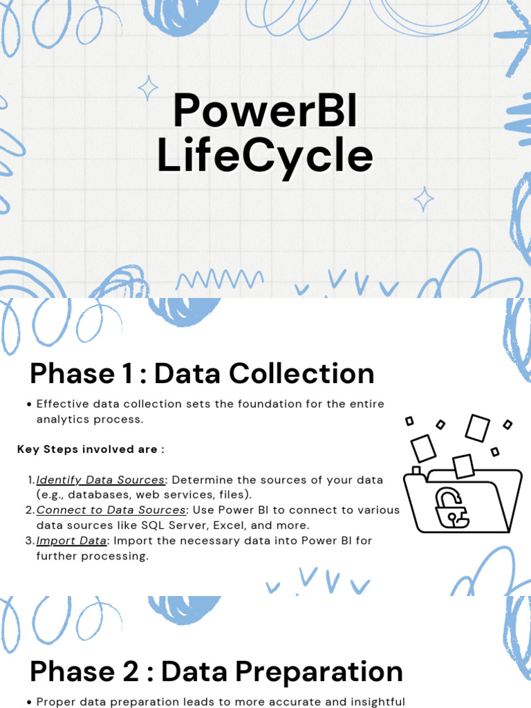 Lifecycle of PowerBI | PDF