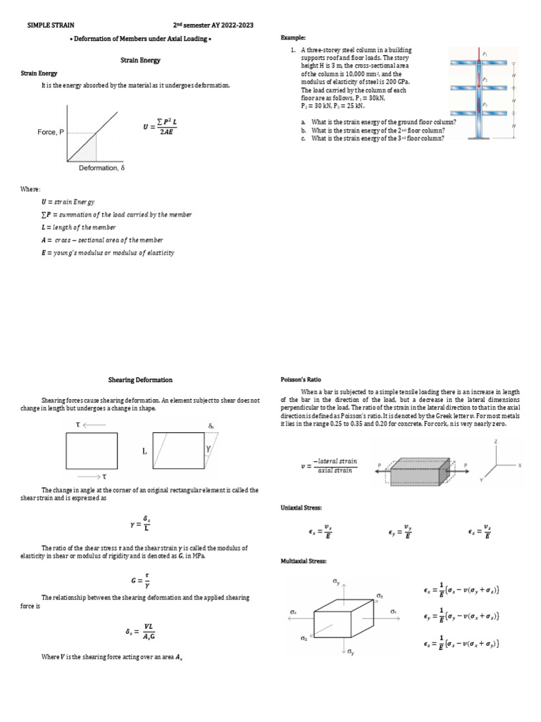 Deformation of Members Under Axial Loading v2 | PDF